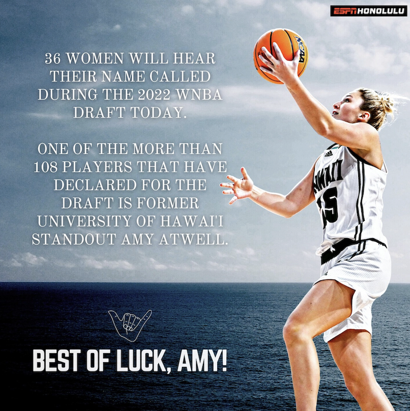 WNBA DRAFT: Amy Atwell | ESPN Honolulu